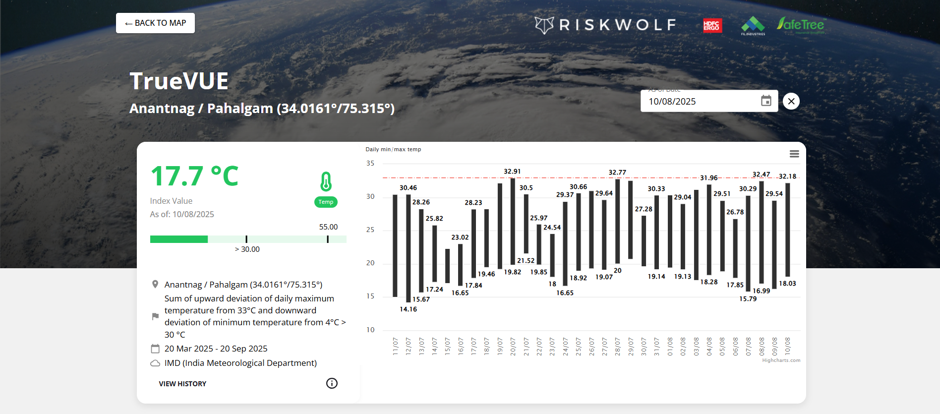 TrueVUE - Riskwolf - Documentation, Guides and API reference